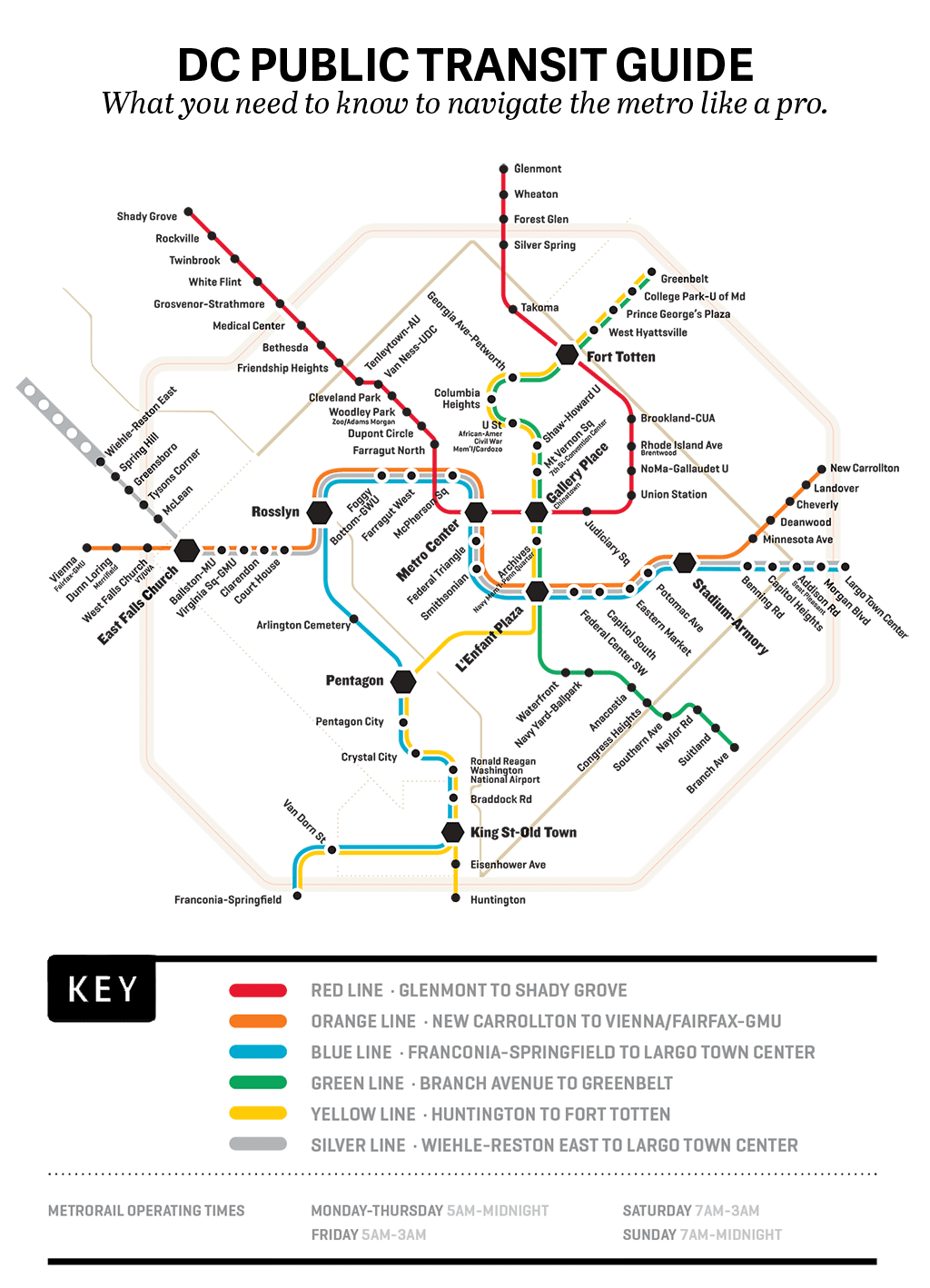 Your Public Transportation Guide to DC - Washingtonian Your Public Transportation Guide to DC - Washingtonian
