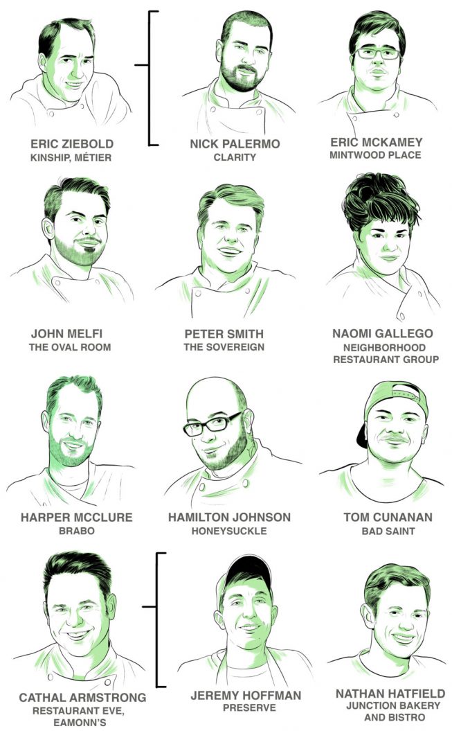 Dozens of DC Chefs Have All Worked For the Same Four Dining Pioneers ...