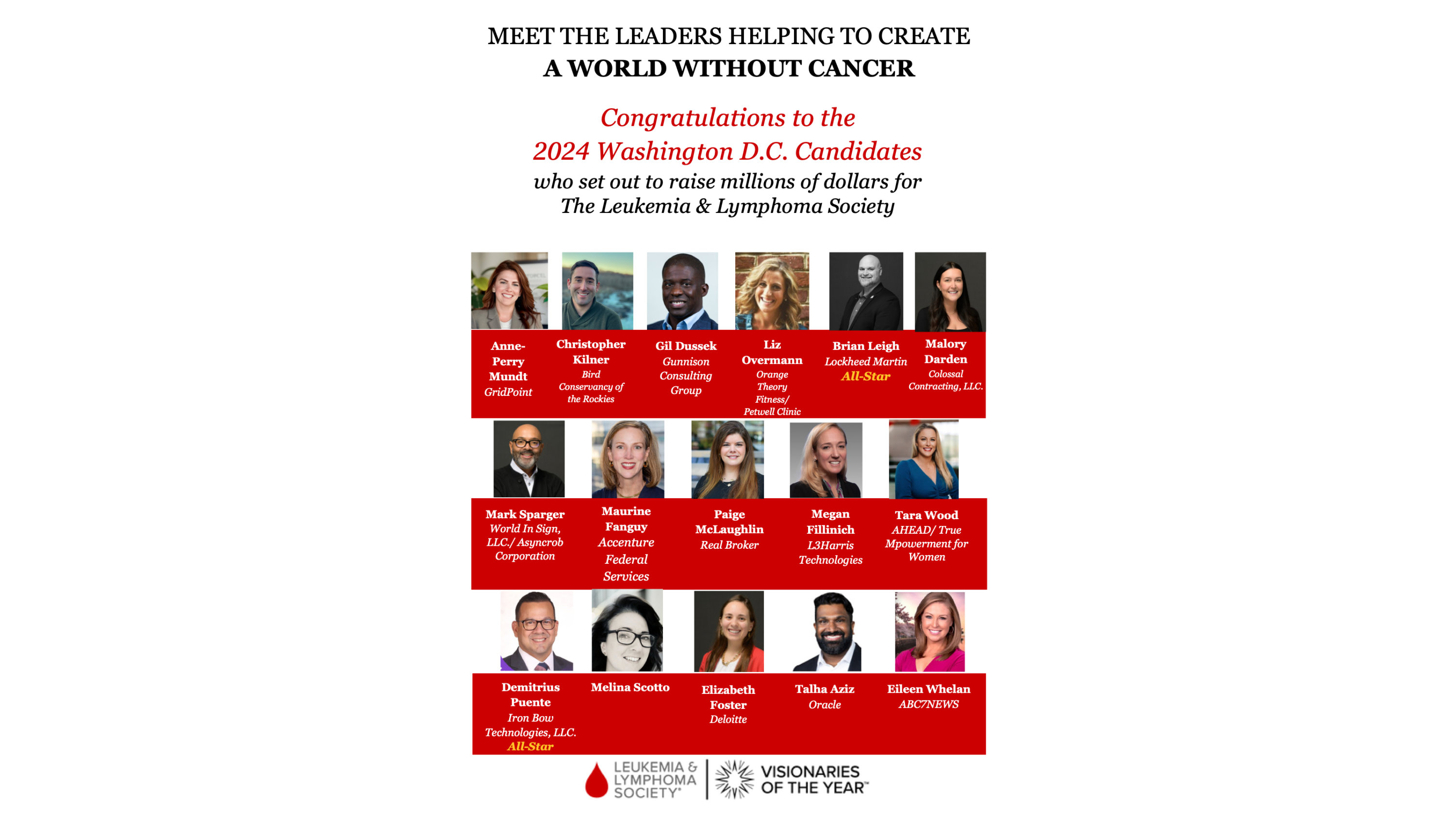 Meet the 2024 Visionaries of the Year Candidates who are Unstoppable in ...